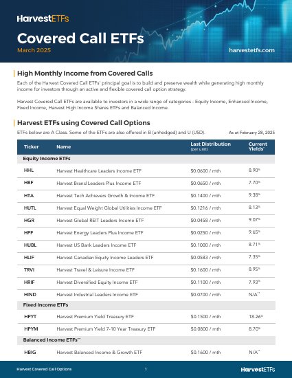 Covered Call Writing