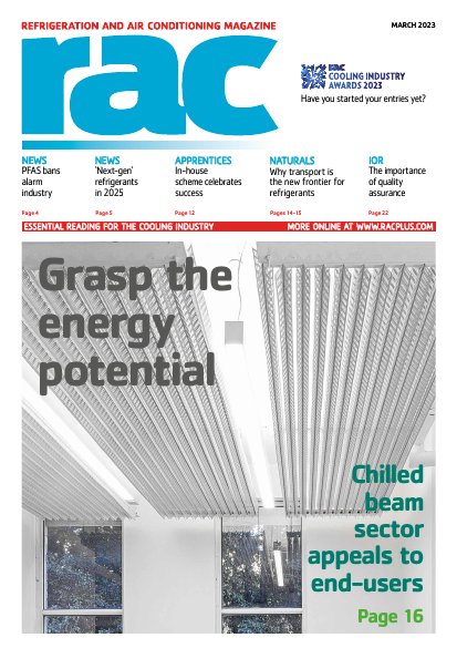 RAC March 2023