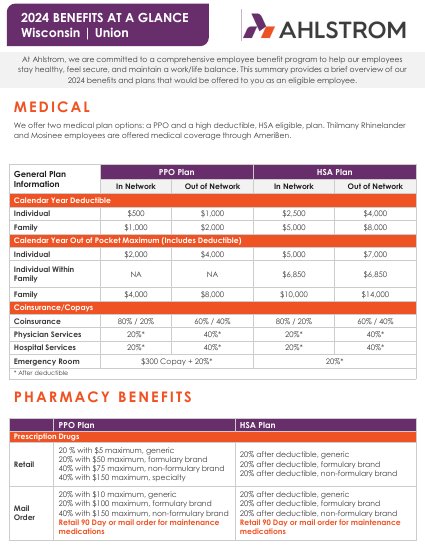 2024 Ahlstrom Benefits at a Glance Wisconsin Union
