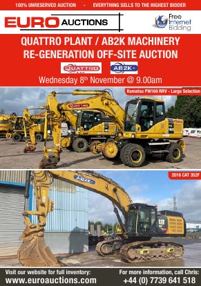 Quattro Plant and AB2K