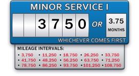 Subaru Maintenance Schedule | Recommended Minor Service 1