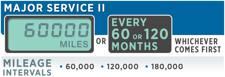 Subaru Major Service II | Recommended Maintenance | Somerset, NJ