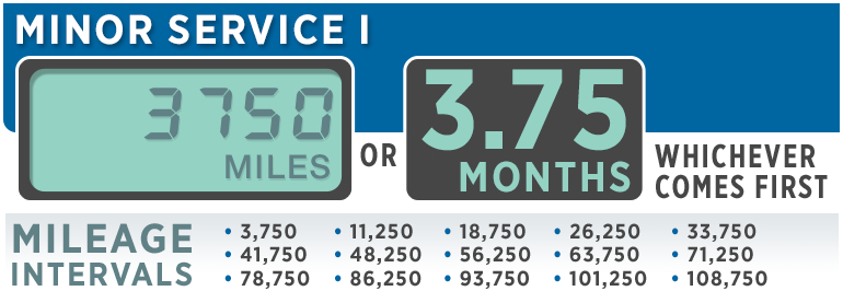 Subaru Minor Service 1 Interval | Somerset, NJ