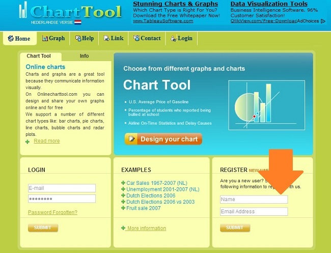 Don't Like Boring Graphs? How to Use Online Chart Tool