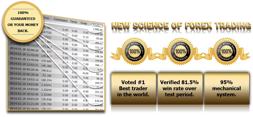 New Science Of Forex Trading