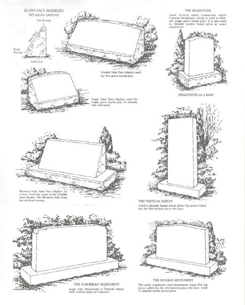 Types Of Grave Monuments - Design Talk