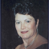 Iva Berg's Instagram, Twitter & Facebook on IDCrawl