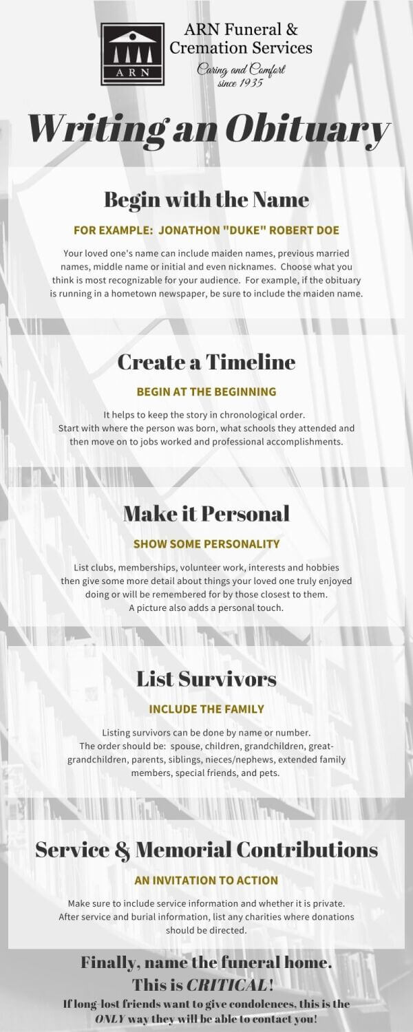 How To Write An Obituary ARN Funeral Cremation Services
