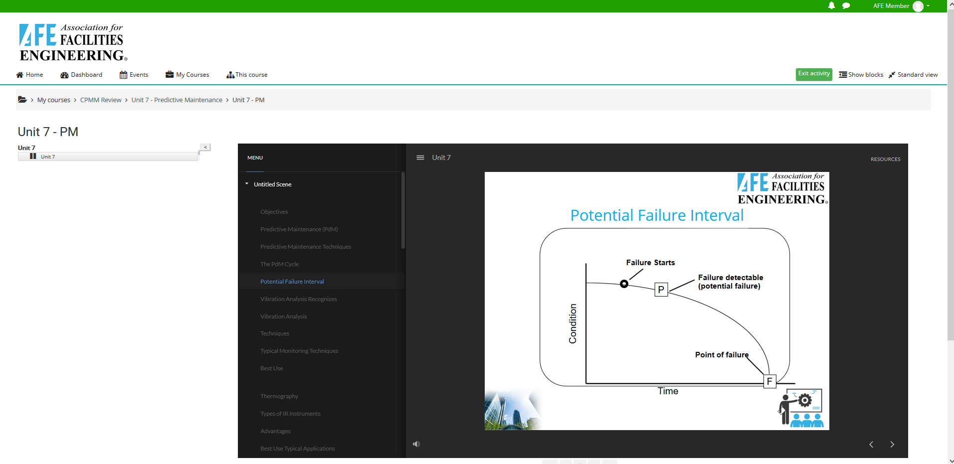 CPS Instructor-Guided Online Review Course - Events - The Association ...
