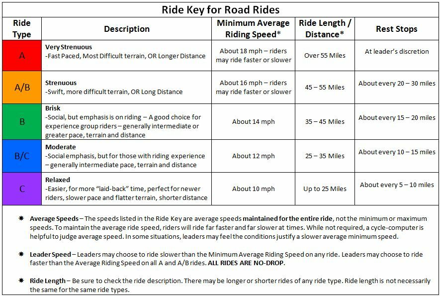 Home - Southwest Bicycles Cycling Club