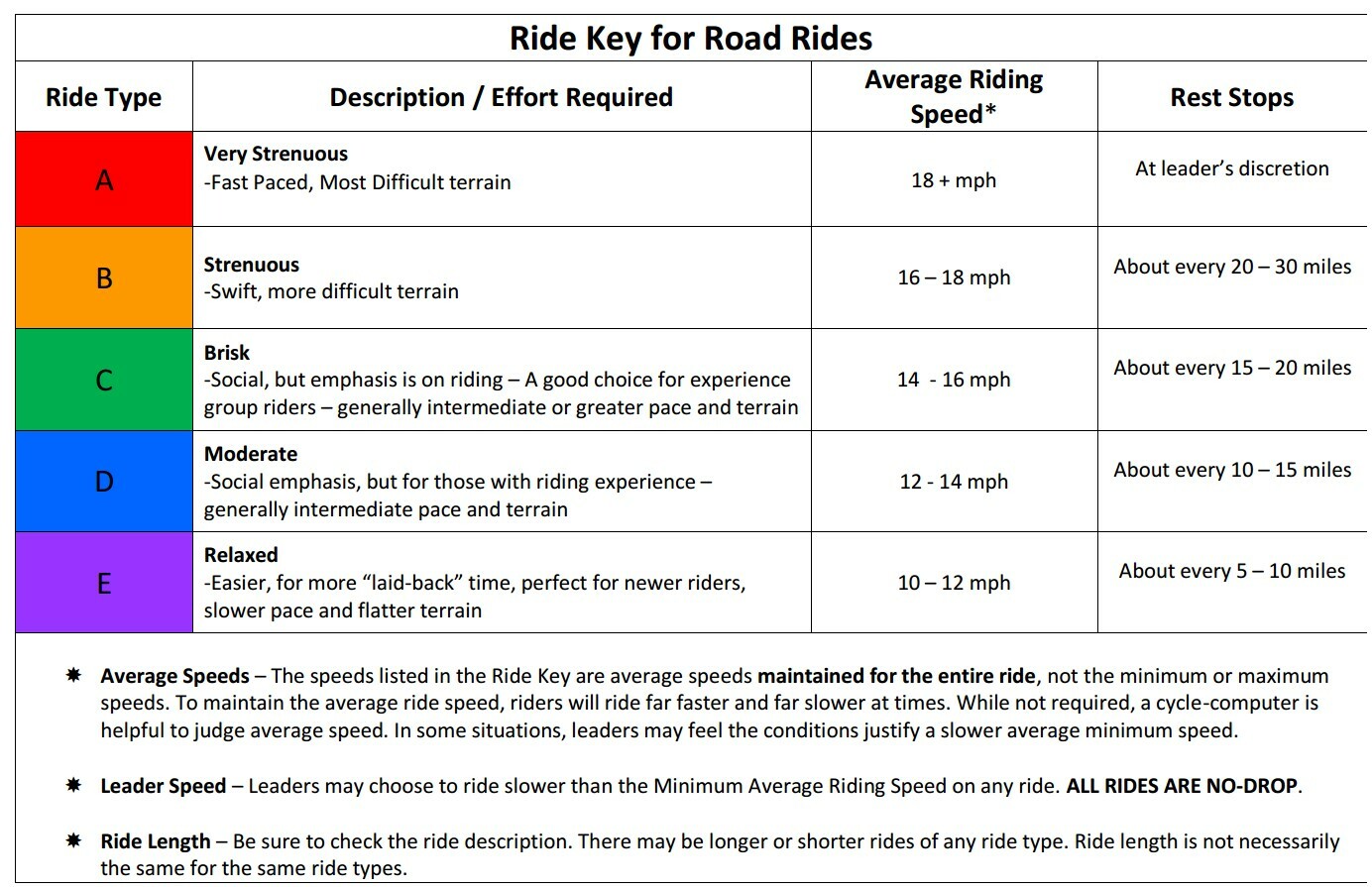 Home - Southwest Bicycles Cycling Club
