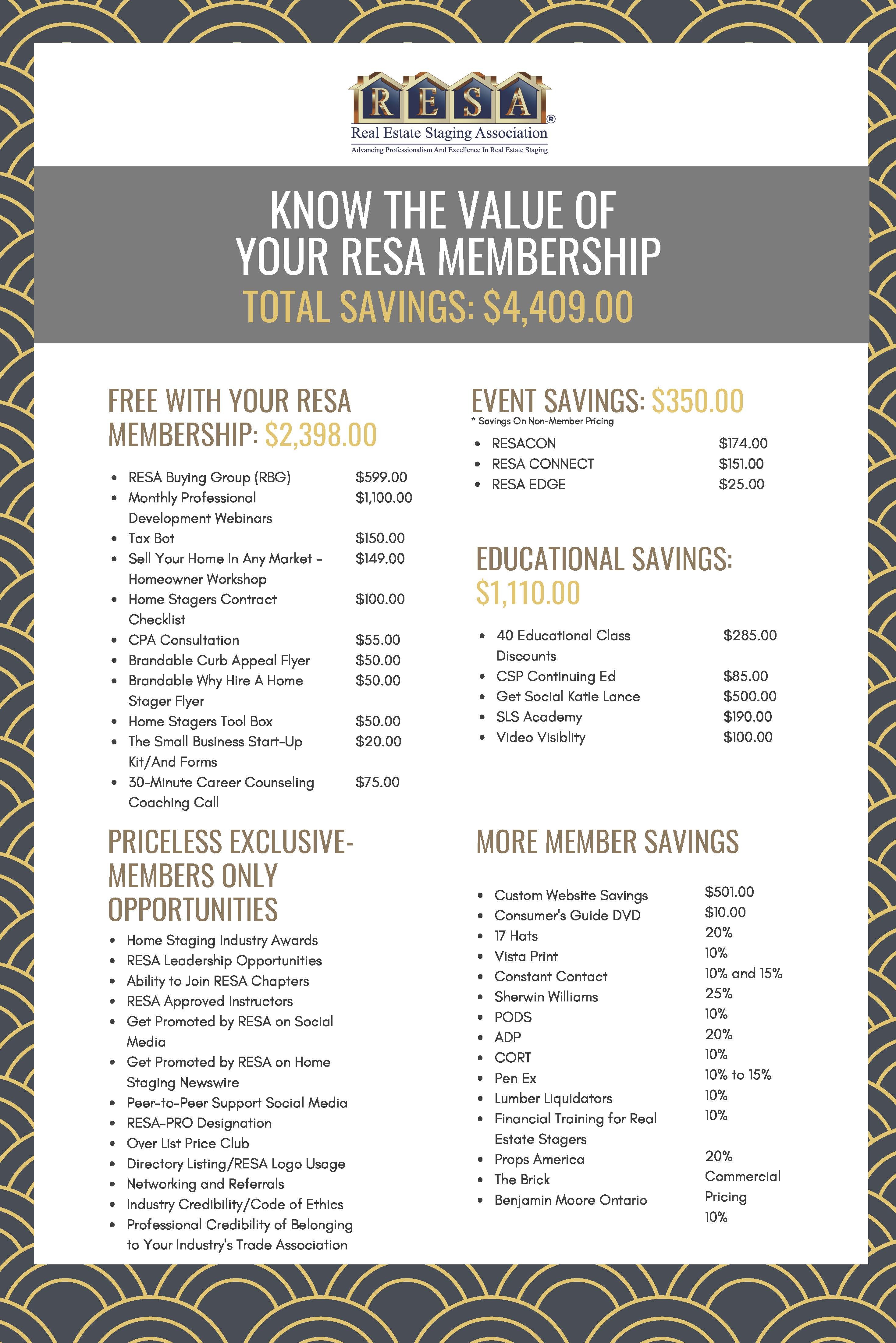 Membership Benefits - RESA