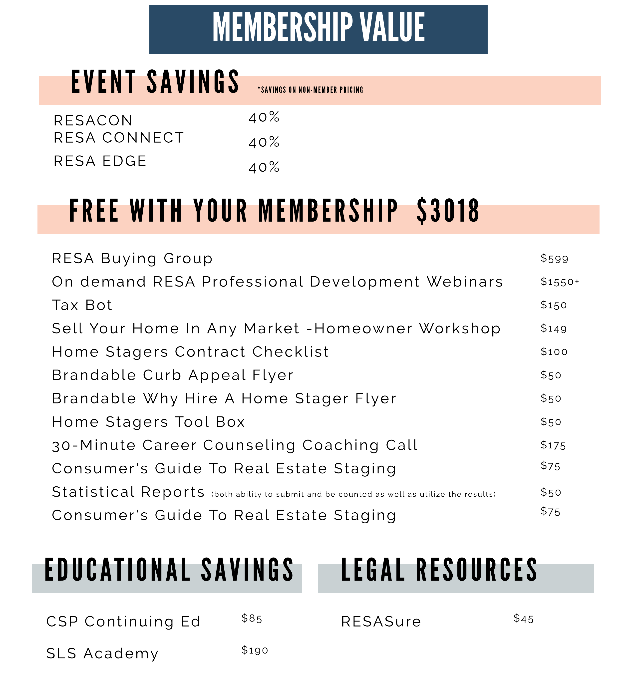 Membership Benefits - RESA