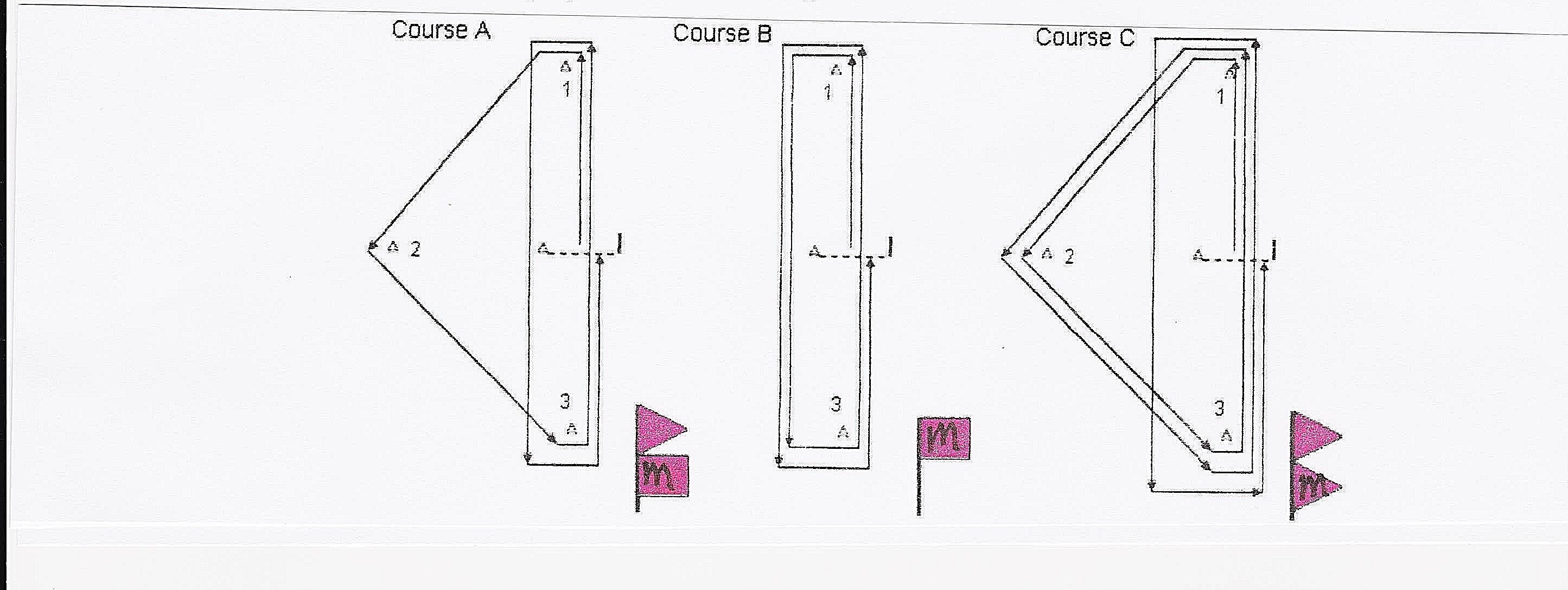 Sailing Instructions - Ensign Class Association