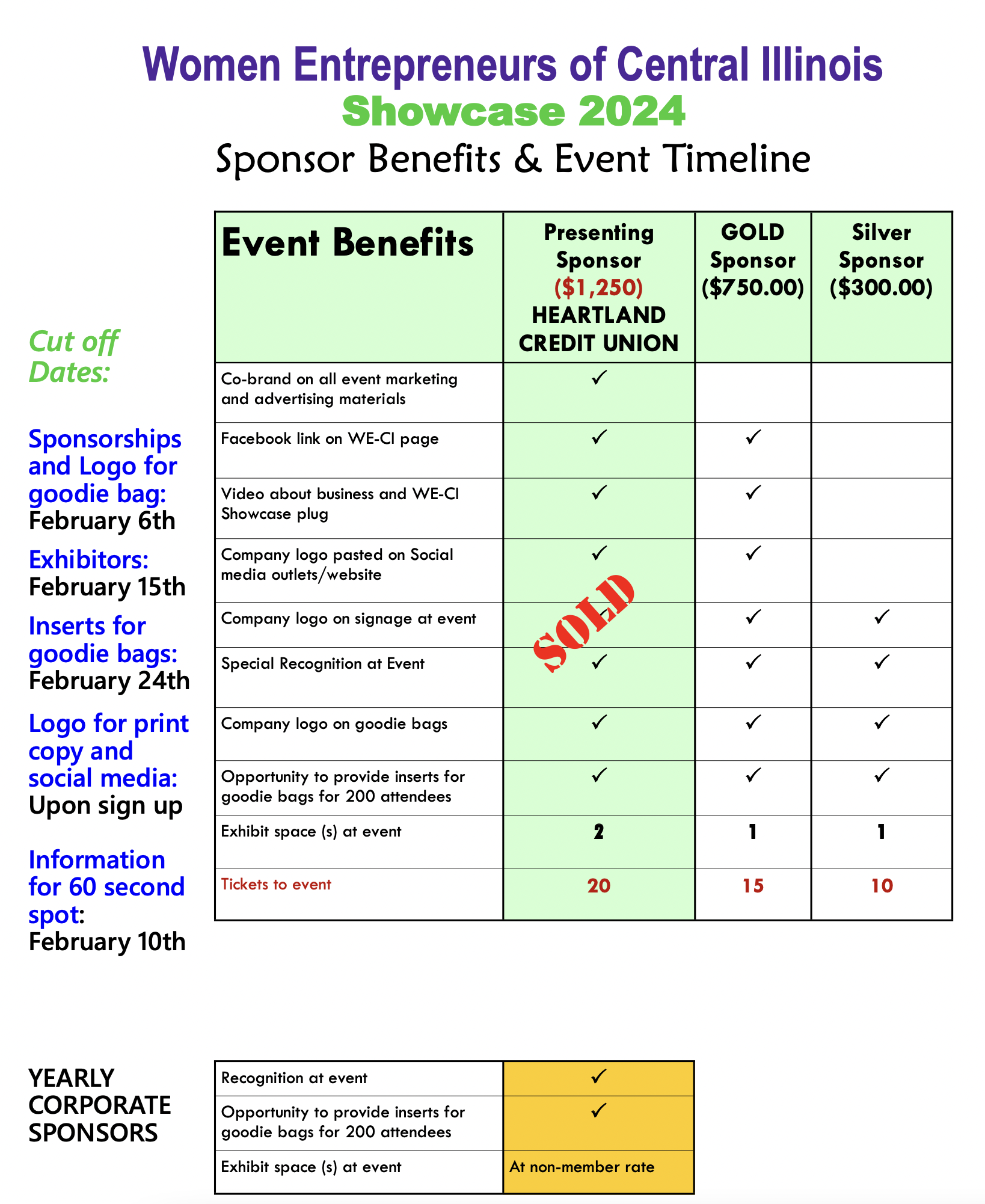 Women's Business Showcase - SPONSOR Registration - Events - Women ...