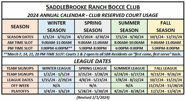 Home - SaddleBrooke Ranch Bocce Club