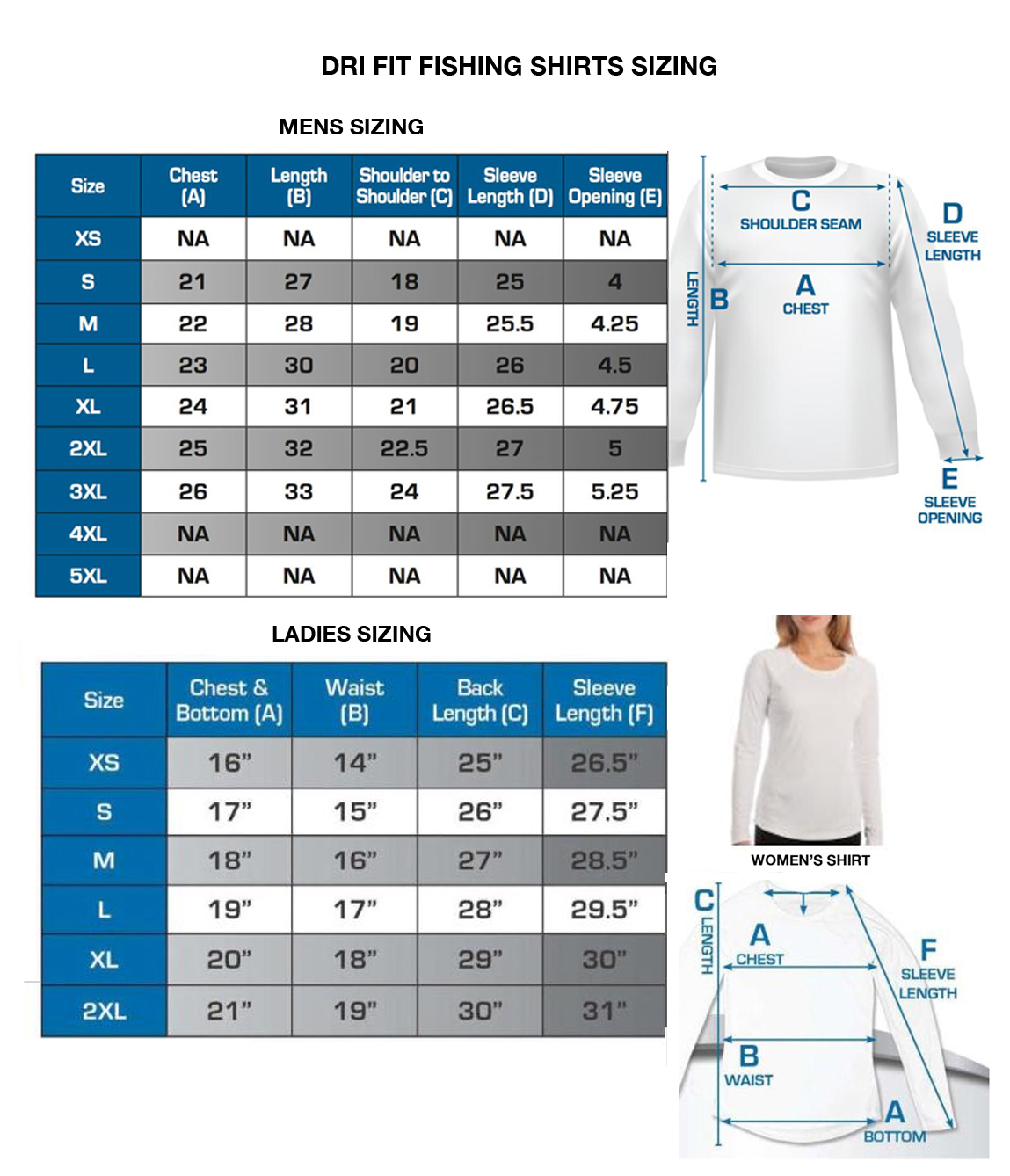 Forum - Houston Canoe Club