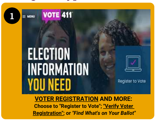 Voter Resource Library, civic education infographics, explainers ...