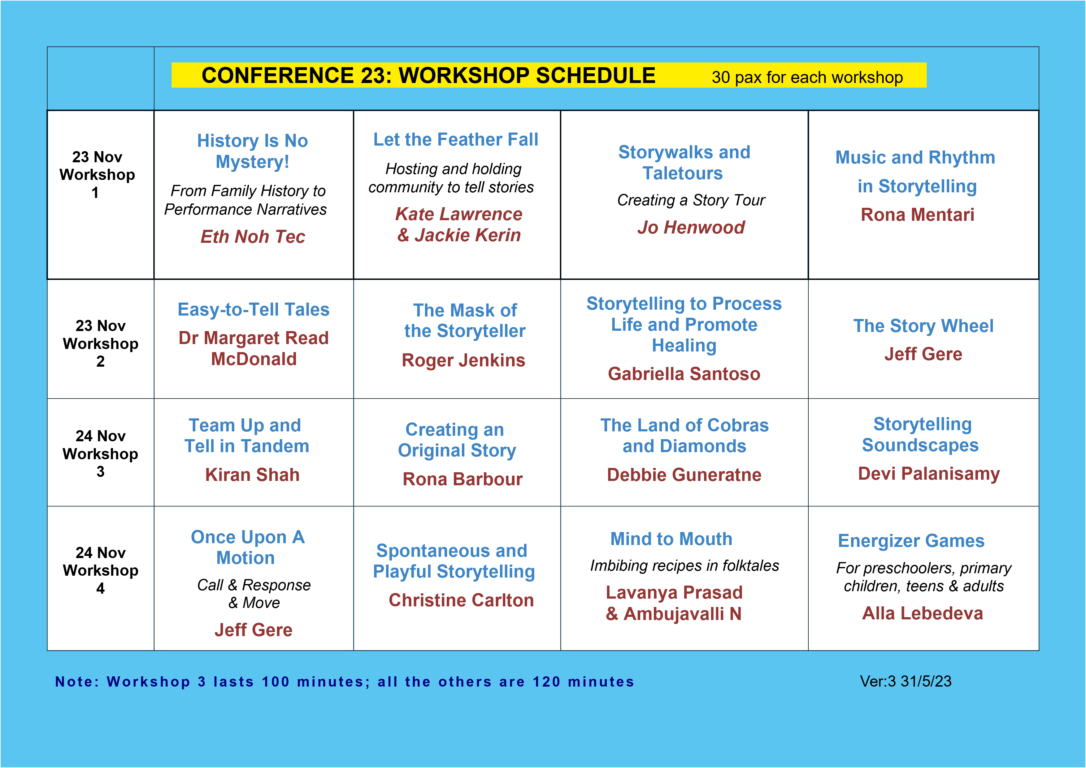 Feast Conference Jakarta 2023 - Federation of Asian Storytellers