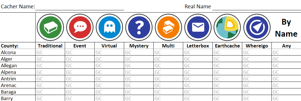 Michigan County Grid Challenge - Michigan Geocaching Organization (MiGO)