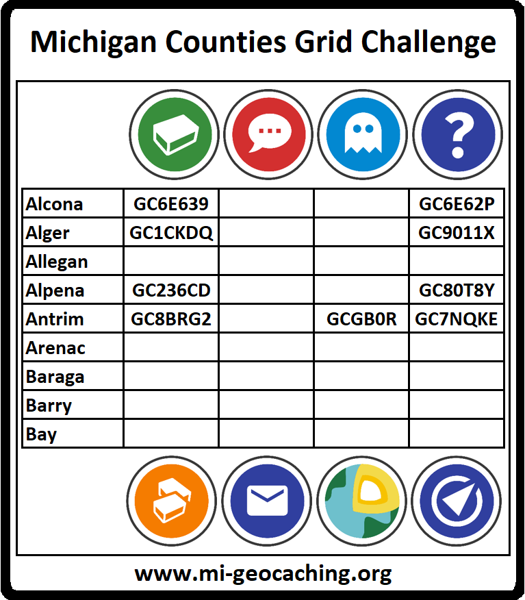 Michigan County Grid Challenge - Michigan Geocaching Organization (MiGO)