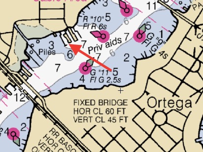 Marina Partners - Florida - Marine Trawler Owners Association