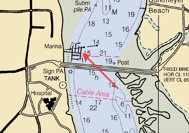 Marina Partners - South Carolina - Marine Trawler Owners Association