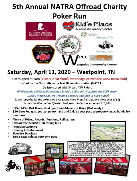 Poker Run Poster - NATRA