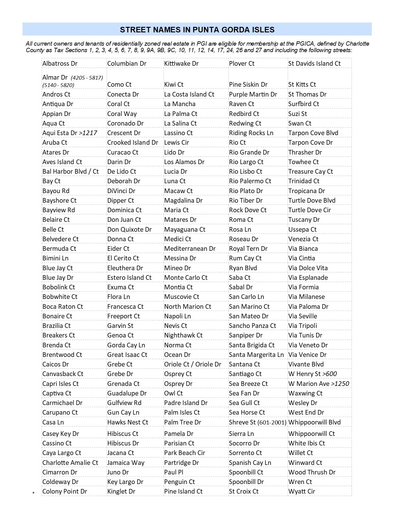 Street Names - Punta Gorda Isles Civic Association, Inc.