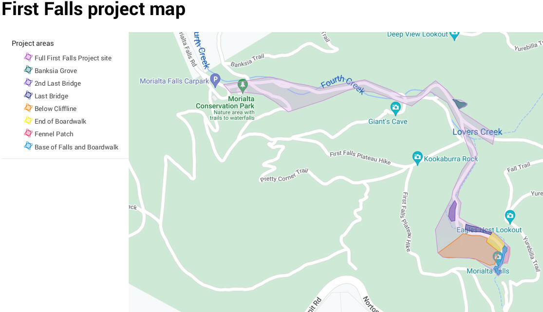 First Falls History - Friends of Black Hill & Morialta