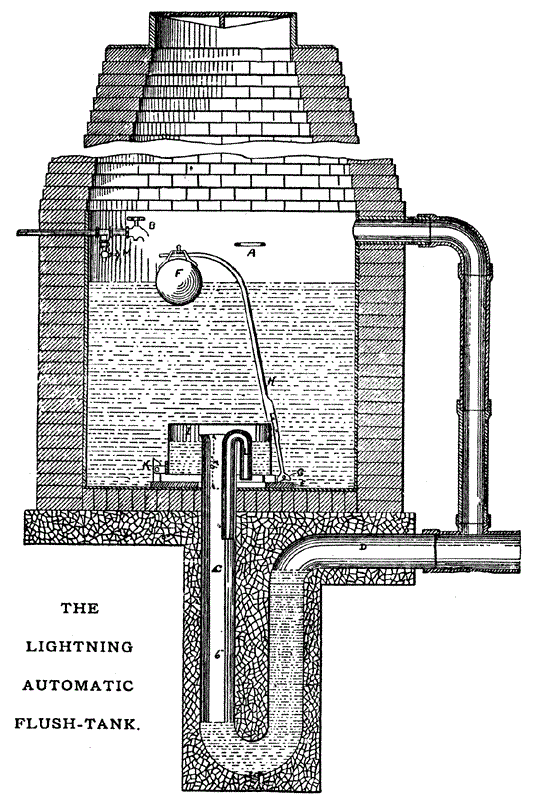 Flushing Manholes - Florida Water and Pollution Control Operators ...
