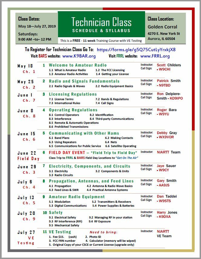 Technician Class Course - Bolingbrook Amateur Radio Society