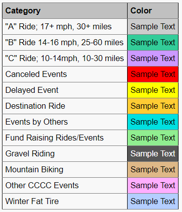Rider Info - Cherry Capital Cycling Club