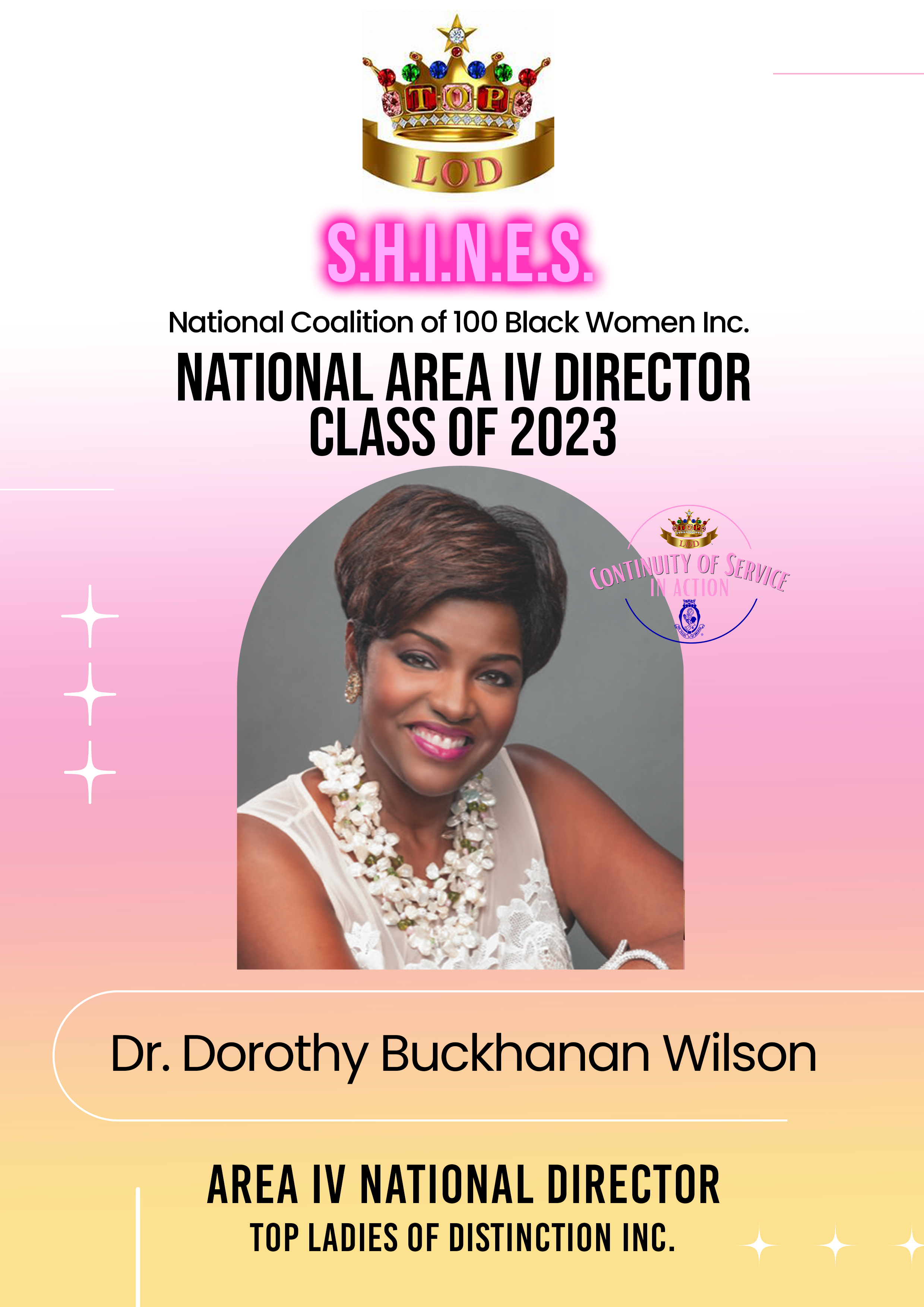 National Area IV Director Inducted in National Coalition of 100 Black ...