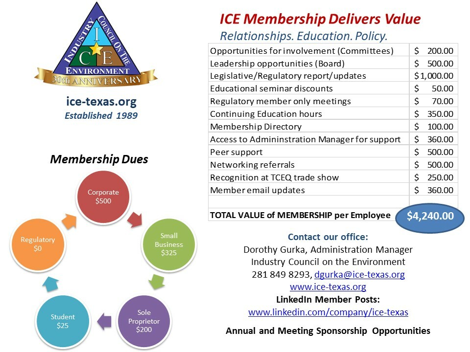 ICE Membership & Sponsorship - Industry Council on the Environment