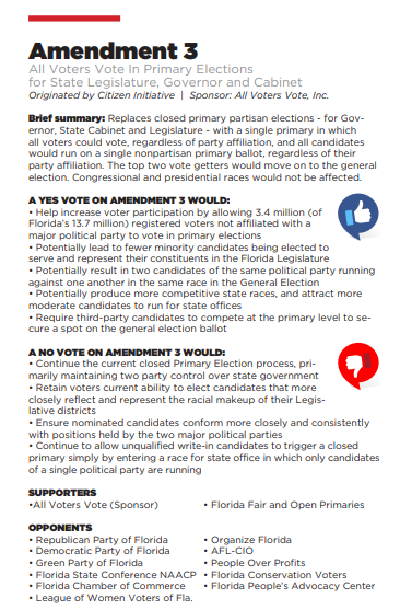 Amendments Guide: CRC and FL Constitution Ballot - League of Women Voters of Orange County