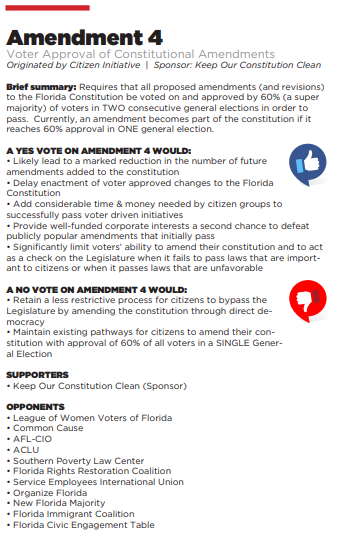 Amendments Guide: CRC and FL Constitution Ballot - League of Women ...