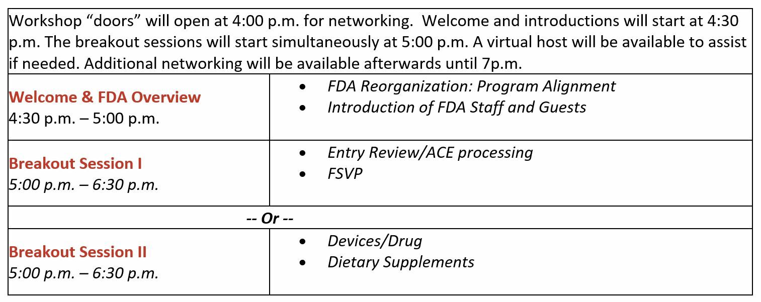 U.S. Food and Drug Administration (FDA) Virtual Workshop - Events - WIT-NC