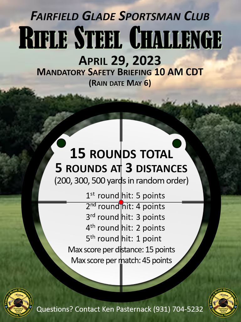 Ken Pasternack's 500 yard Rifle Steel challenge Match 10AM Mandatory ...