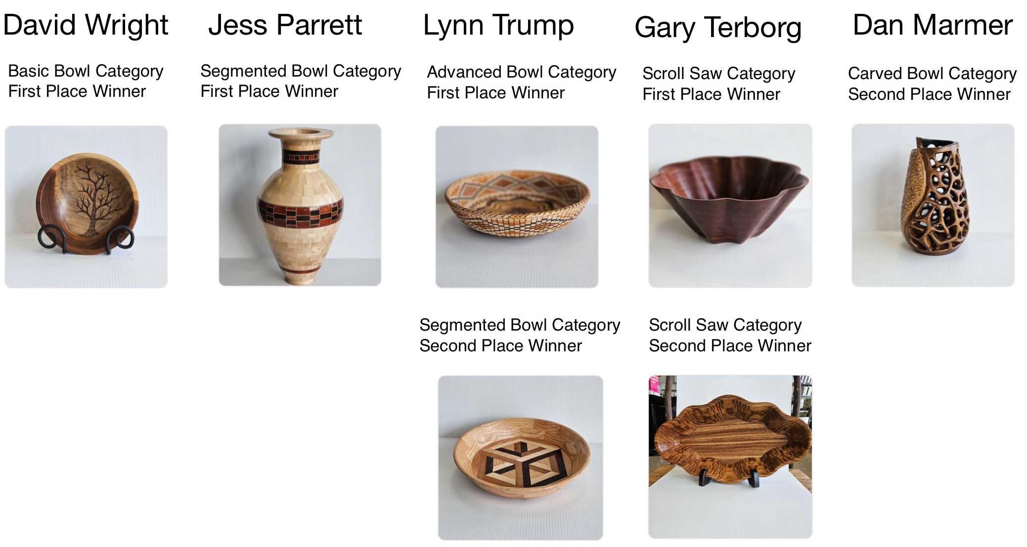 Home - Ohio Valley Woodturners Guild