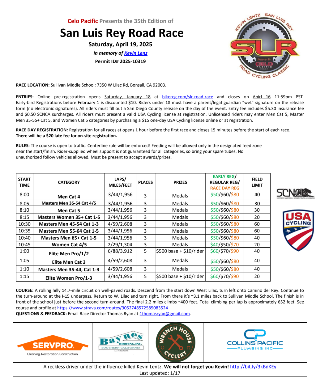 SLR 2025 - Events - Celo Pacific