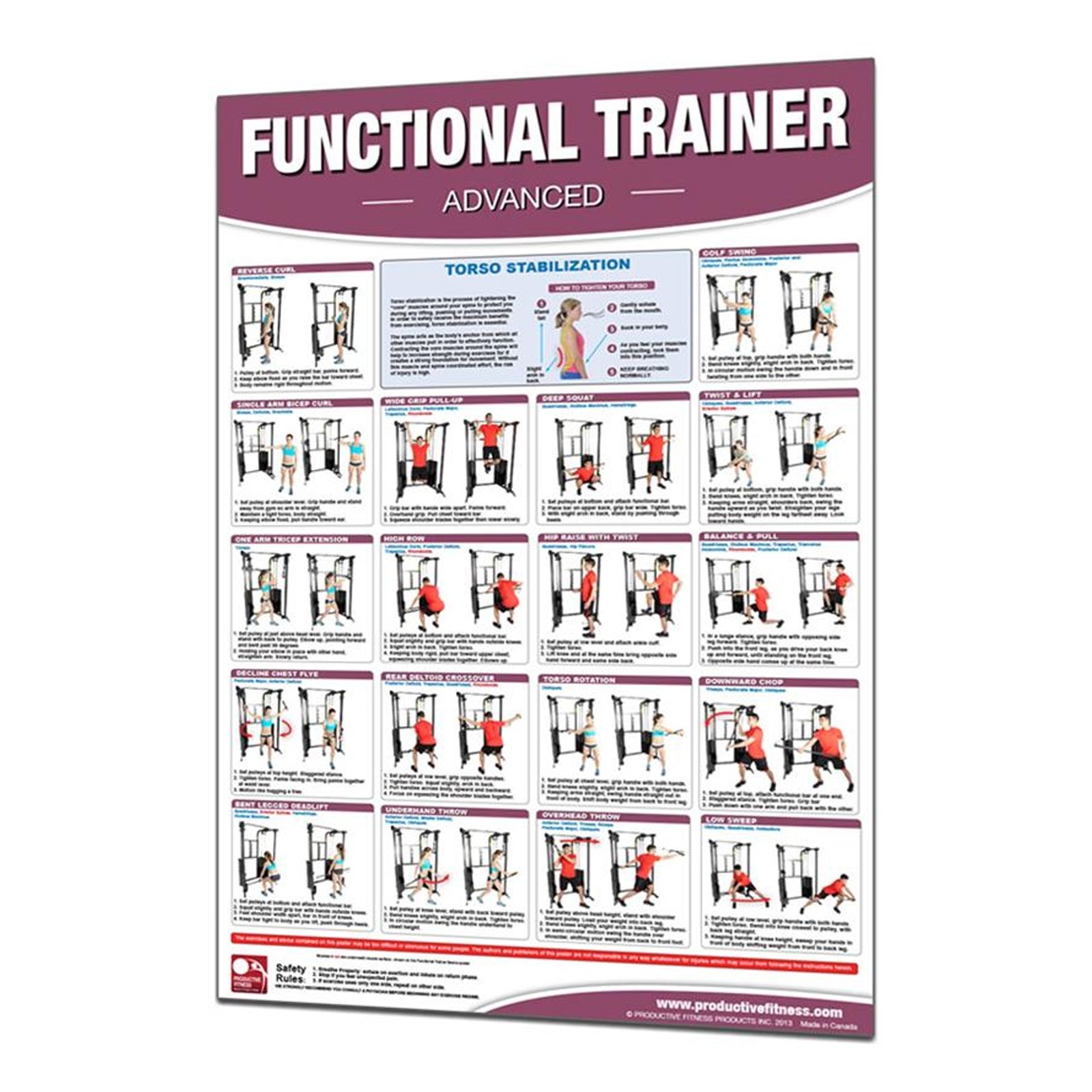 Powerhouse Home Gym Workout Poster