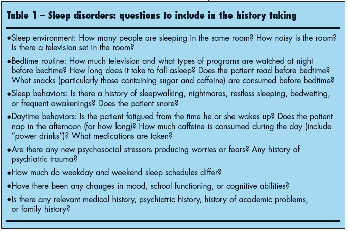 Identifying Sleep-Related Problems in Teens | Consultant360