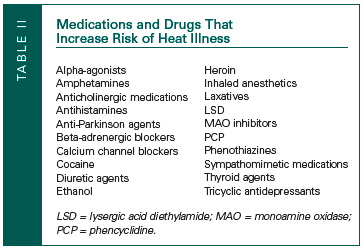 Heat-Related Illness in the Elderly | Consultant360