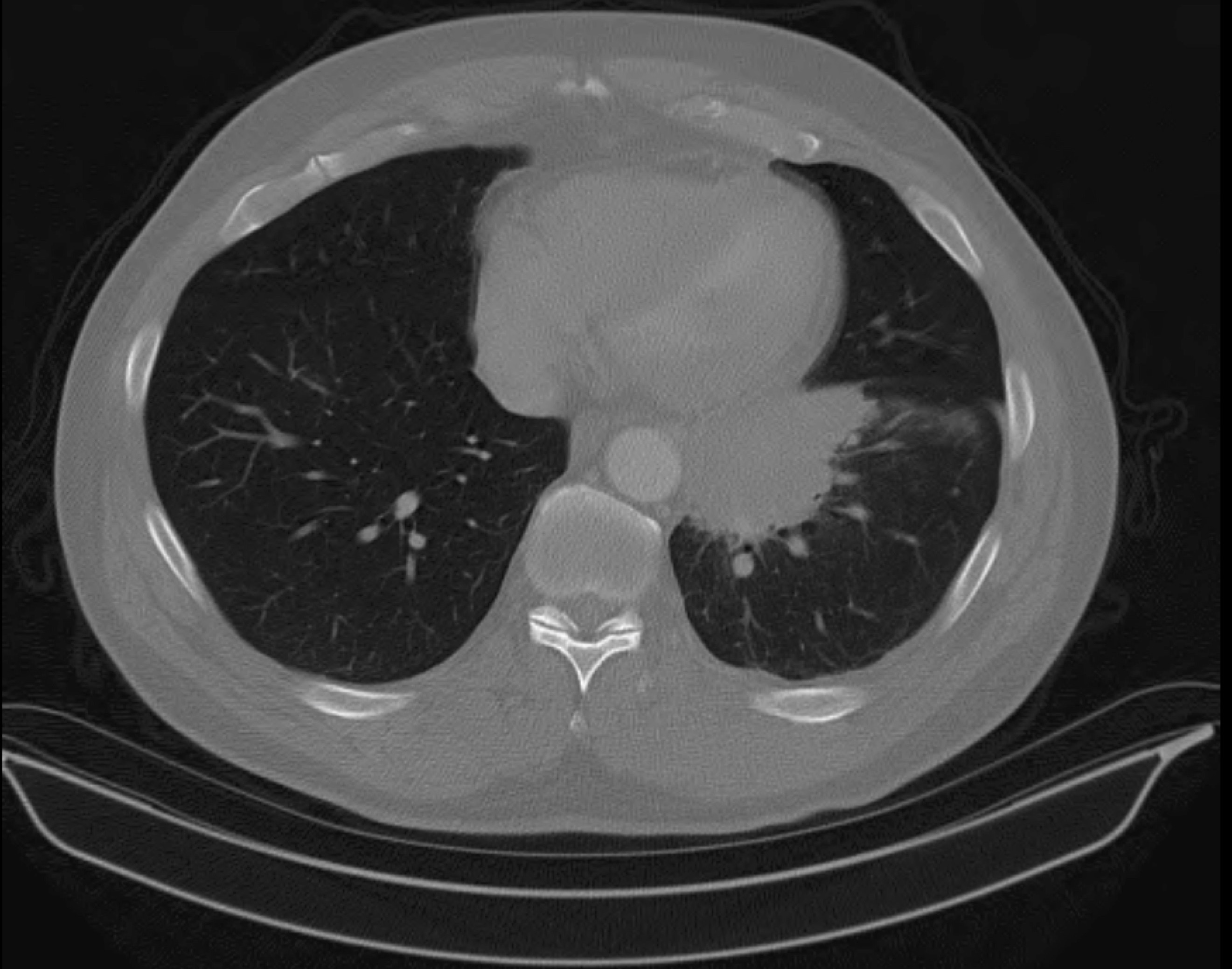 Figures 1, 2, and 3 | Consultant360