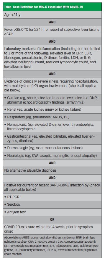 Multisystem Inflammatory Syndrome in Children (MIS-C) Associated With ...