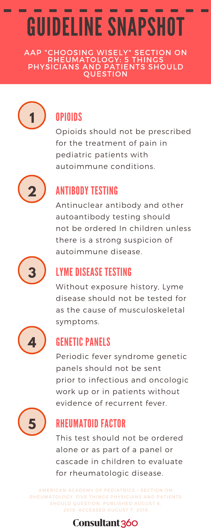 Guideline Snapshot: AAP's "Choosing Wisely" in Rheumatology | Consultant360
