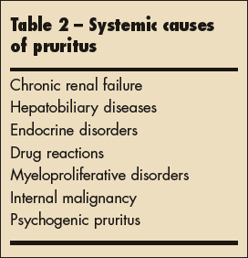 Pruritus in Children: What’s Itching? | Consultant360