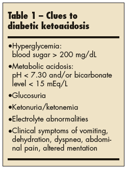 Diabetic Ketoacidosis in Children: Strategies for Early Recognition and ...