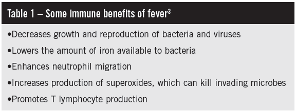 Is Fever Good or Bad? Helping Parents Understand the Difference ...